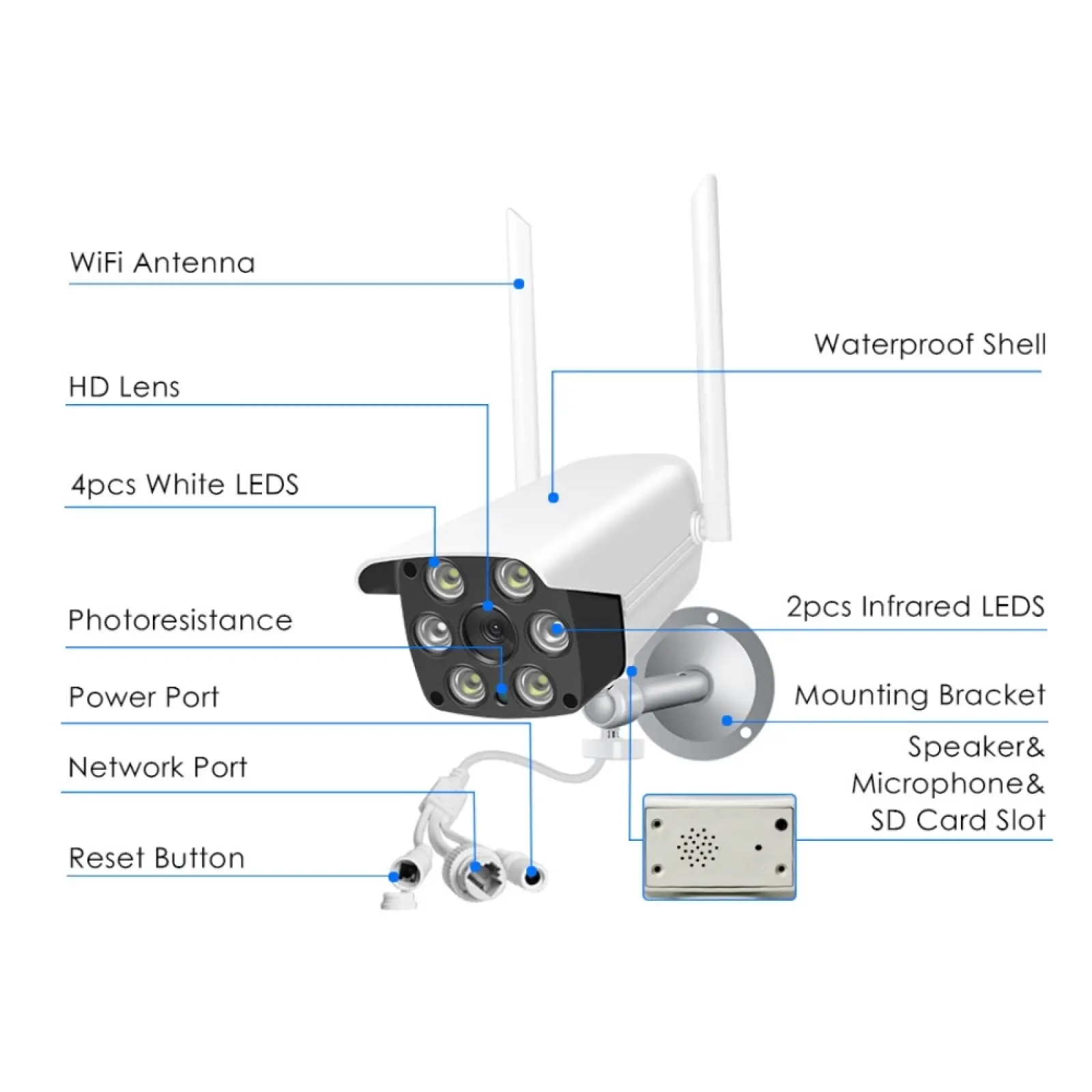 V380/V380 Pro Waterproof Night Vision Outdoor 3 MP Full HD Wifi IP ...